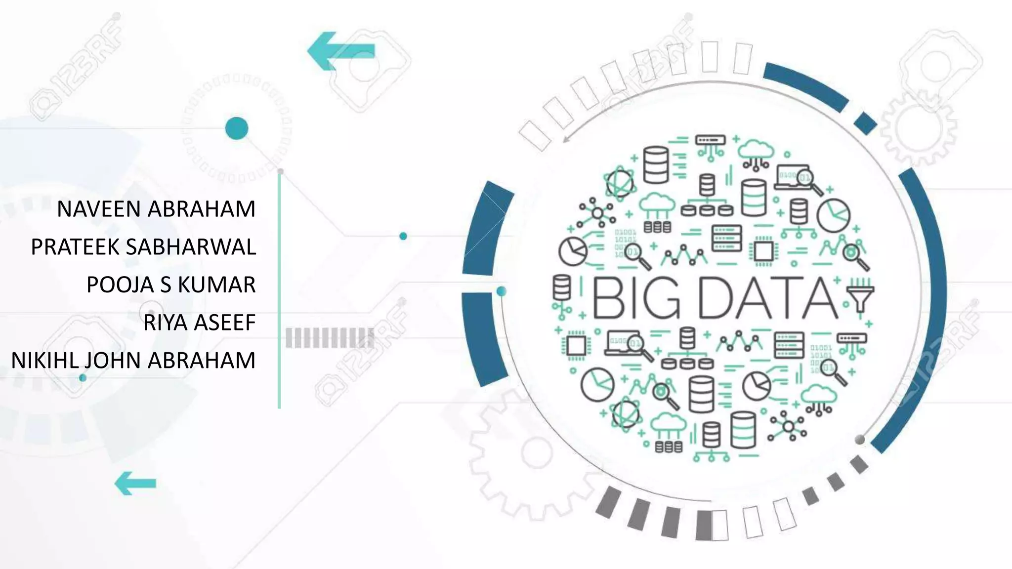 Big data - Characteristics, types and Application | PPTX