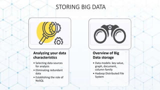 Big data - Characteristics, types and Application | PPTX