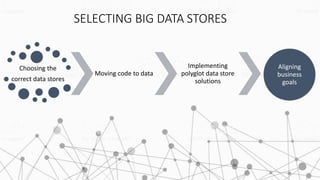 Big data - Characteristics, types and Application | PPTX