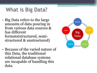 Big Data Open Source Technologies | PPTX