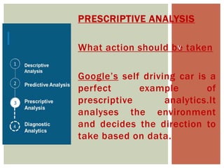 Big data | PPTX | Technology & Computing