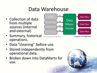 Big data | PPT