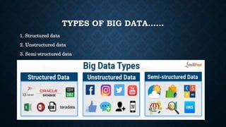 Big data | PPTX