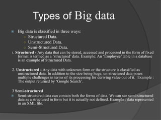 Big Data.pptx