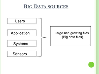 bigdata.pptx