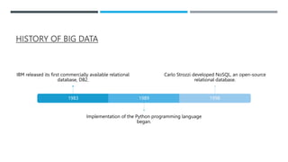 Big data.pptx
