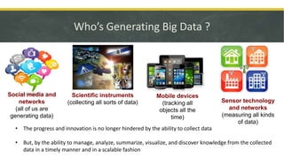 Big Data.pptx
