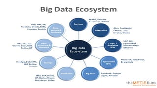 Big Data.pptx