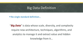 Big Data.pptx