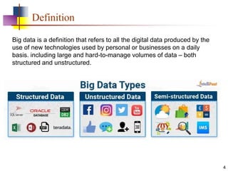 Big Data.pptx | Databases | Computer Software and Applications