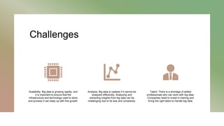 Issue challenges and future scope of big data.pptx