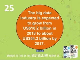 bigdata-25.pdf