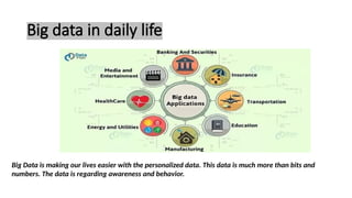 Big Data tells about the data is how denser or discrete.pptx