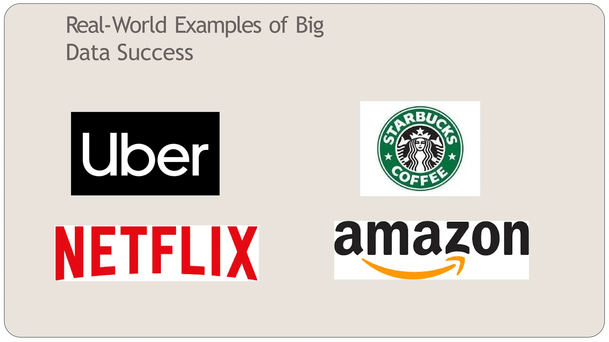 Presentation on Big data, Introduction, working and use.pptx