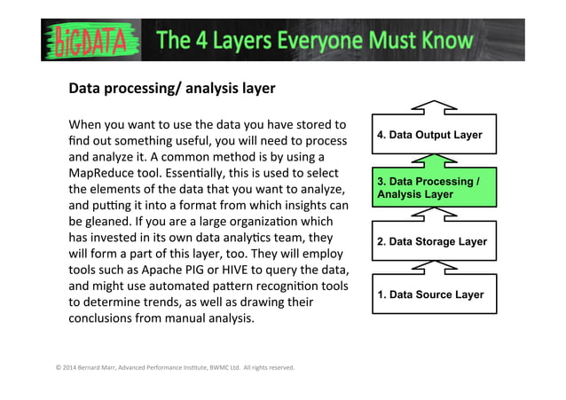 Big Data: The 4 Layers Everyone Must Know | PPTX | Databases | Computer Software and Applications
