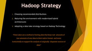 Introduction to bigdata | PPT