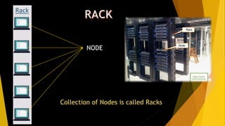 Introduction to bigdata | PPT