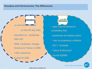 Big data advance topics - part 2.pptx