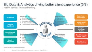 Big Data & Analytics perspectives in Banking | PDF | Databases ...