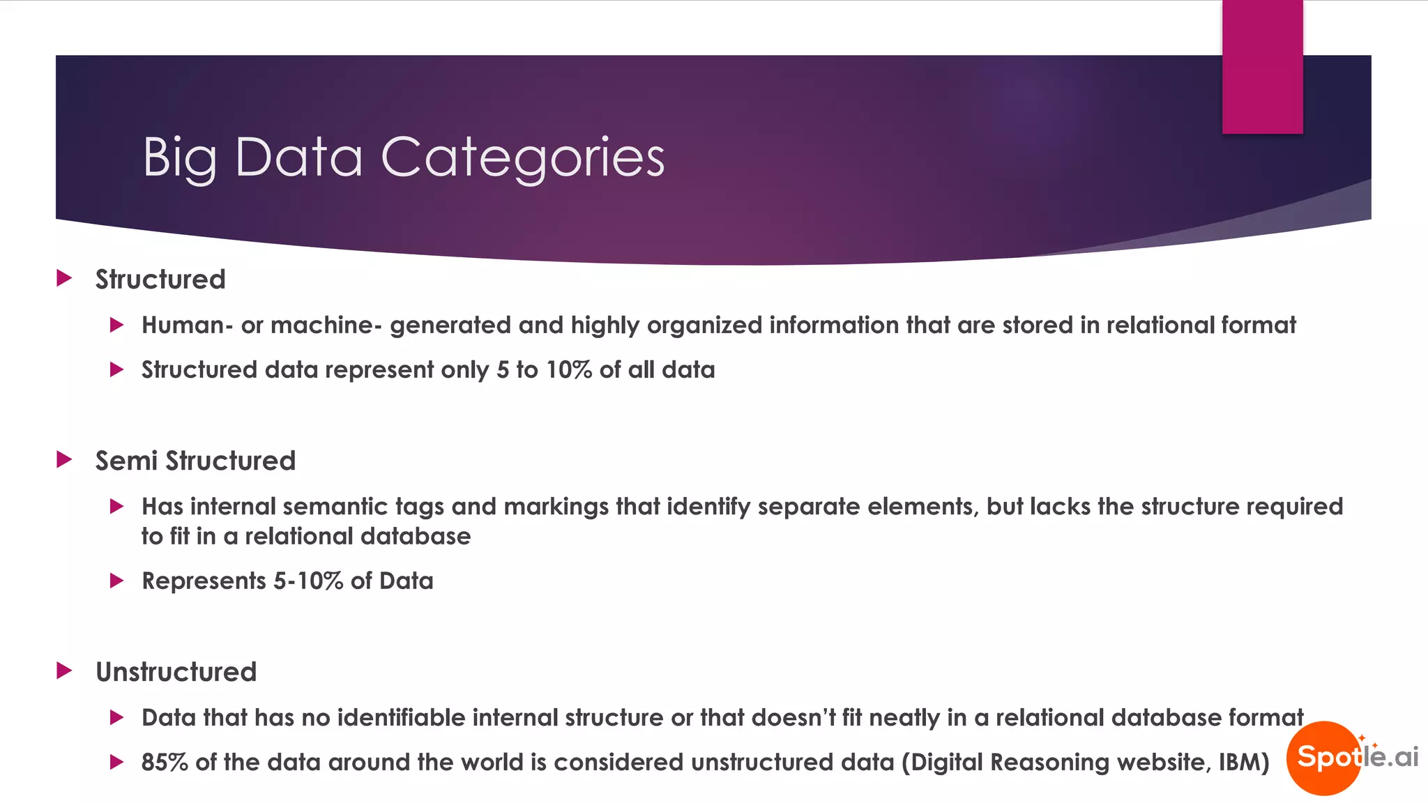 Big data - An Introduction | PPT