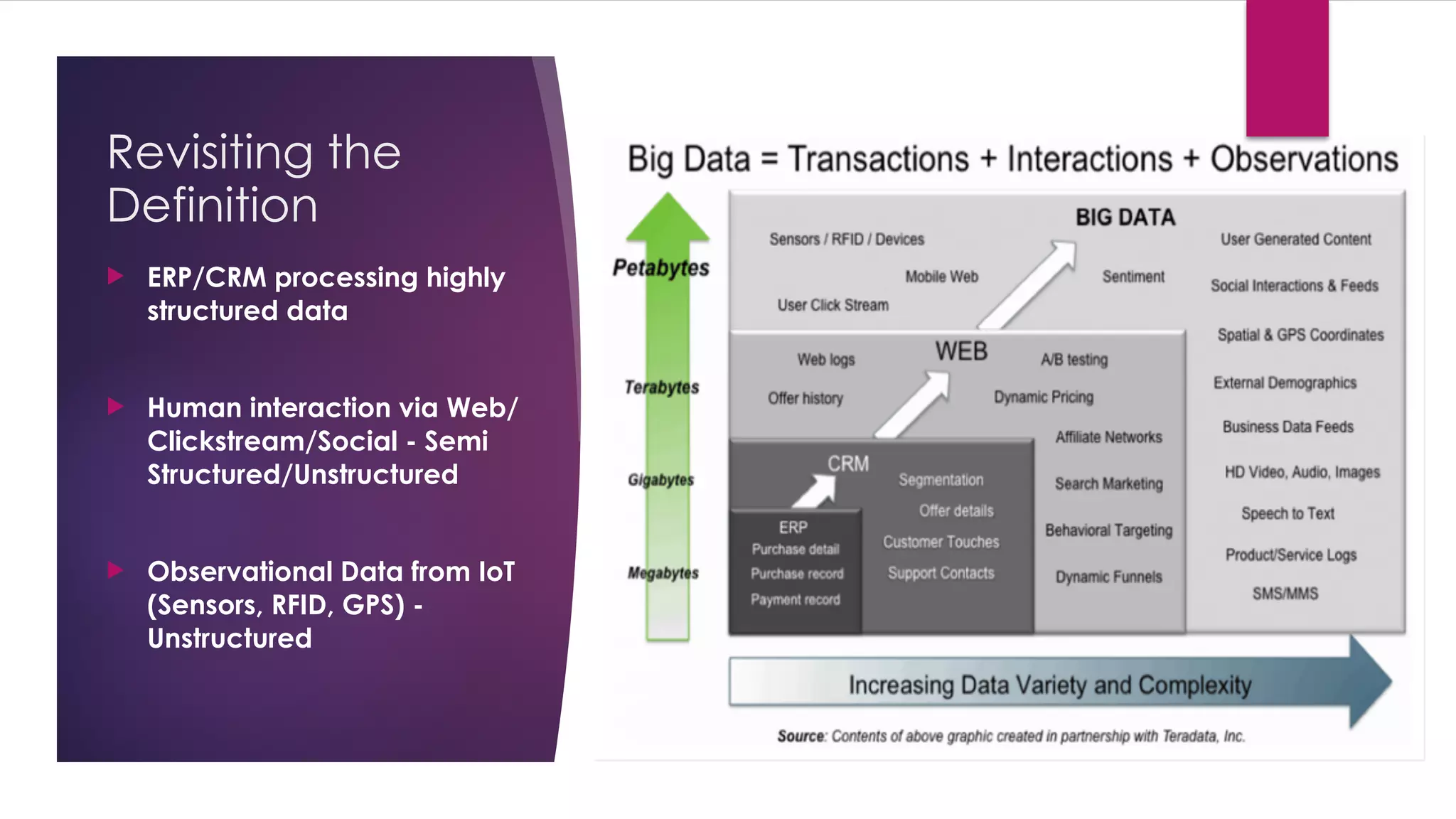 Big data - An Introduction | PPT