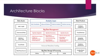 Big data - An Introduction | PDF | Databases | Computer Software and Applications