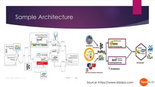 Big data - An Introduction | PDF | Databases | Computer Software and Applications