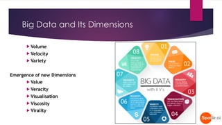 Big data - An Introduction | PDF | Databases | Computer Software and Applications