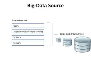 Big-Data Server Farm Architecture | PPTX