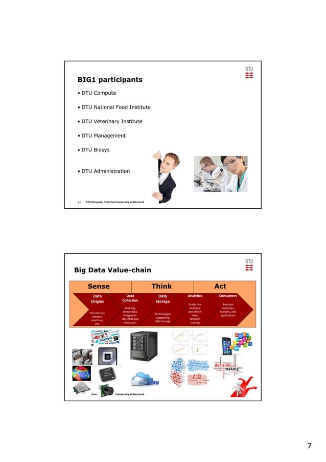 Big Data - A view | PDF