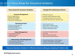 Introduction to Big Data & Analytics | PPTX