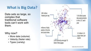 BigData-Challenges.pptx