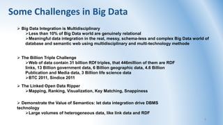 BigData-Challenges.pptx
