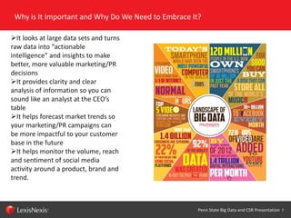 Big Data, Big Responsibilities | PPT