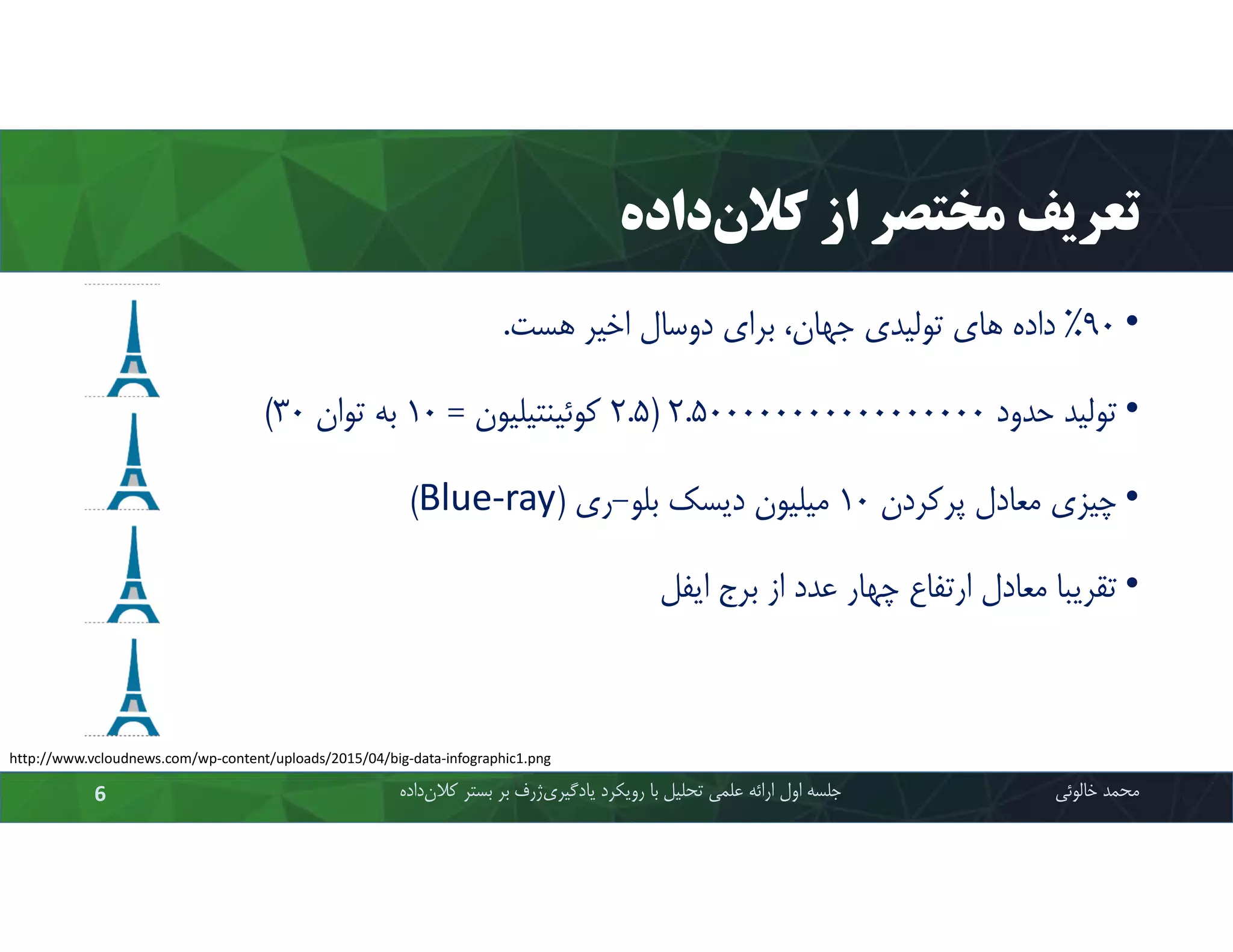 تحلیل با رویکرد یادگیری ژرف بر بستر کلان‌داده | PDF