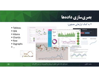 تحلیل با رویکرد یادگیری ژرف بر بستر کلان‌داده | PDF