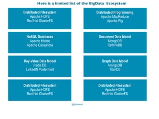 Big data ecosystem | PPT