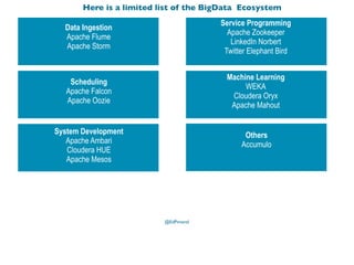 Big data ecosystem | PPT