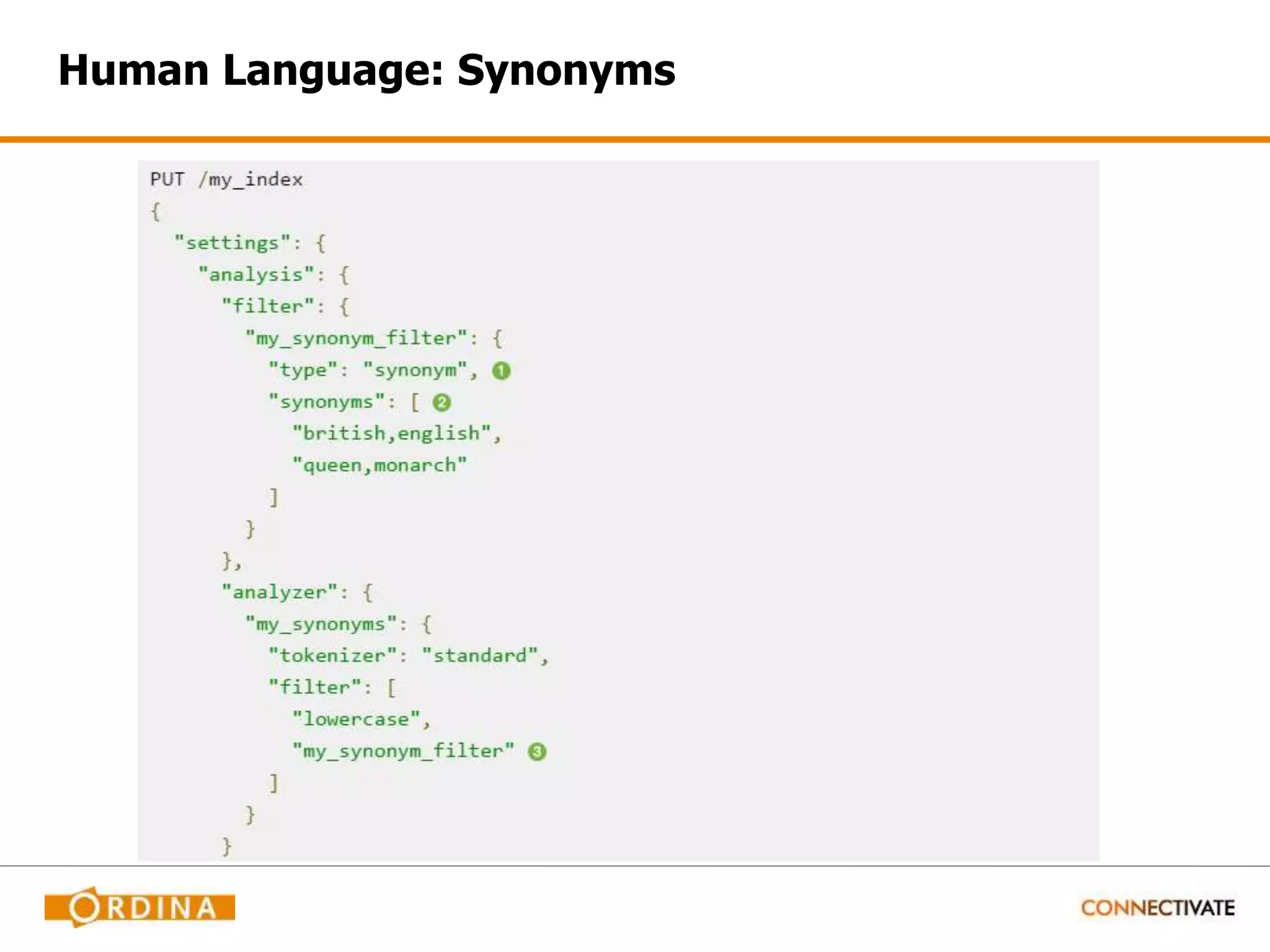 Big data elasticsearch practical | PPT