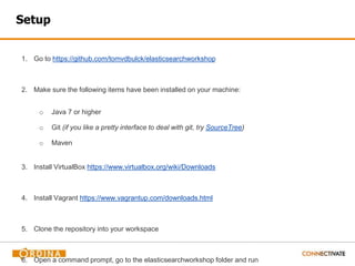 Big data elasticsearch practical | PPT