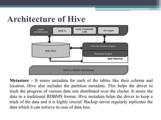 BDA: Introduction to HIVE, PIG and HBASE | PPTX