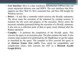BDA: Introduction to HIVE, PIG and HBASE | PPTX