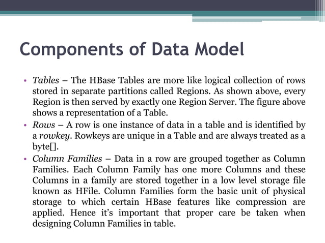 BDA: Introduction to HIVE, PIG and HBASE | PPT
