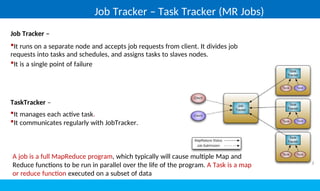 Big Data- process of map reducing MapReduce- .ppt | Programming ...