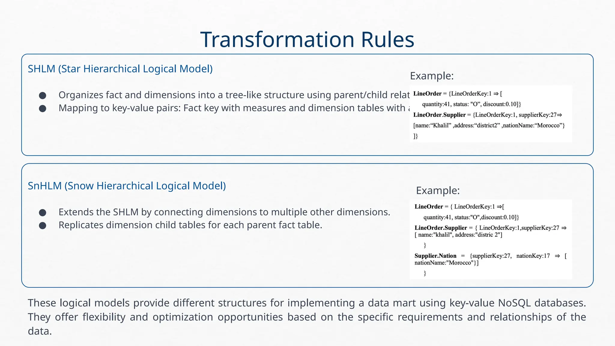 BIG DATA-MART using NoSQL key-value stores -2.pptx