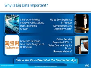 Intel Cloud Summit: Big Data | PPT
