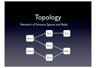 Bigdata roundtable-storm | PPT