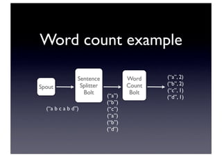 Bigdata roundtable-storm | PPT