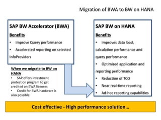 Big data sap hana goto market strategy | PPTX