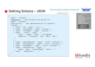 (Big) Data Serialization with Avro and Protobuf | PDF